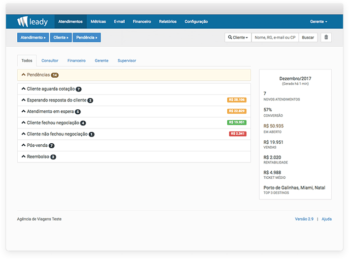 O Leady - Leady - Sistema de Gestão de Agências de Viagens Online
